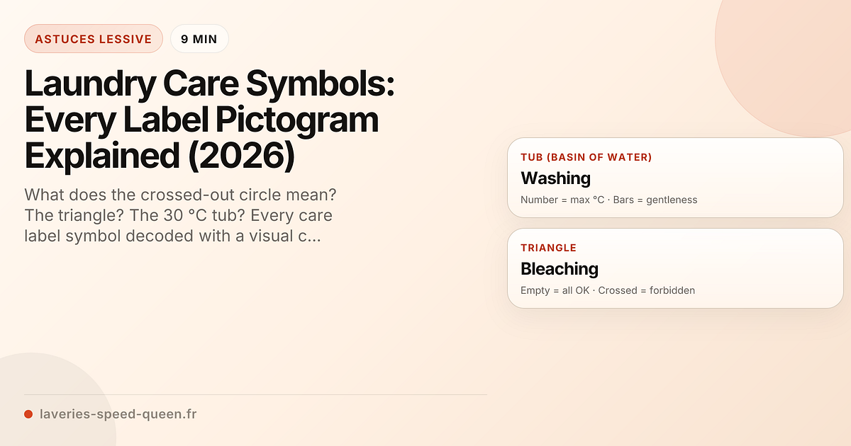 Laundry Care Symbols: Every Label Pictogram Explained (2026)